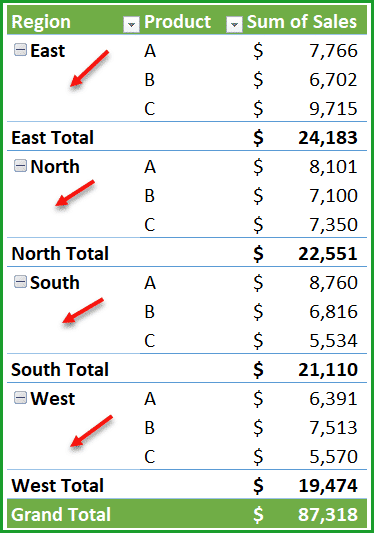 Excel Insert Empty Column In Pivot Table Brokeasshome